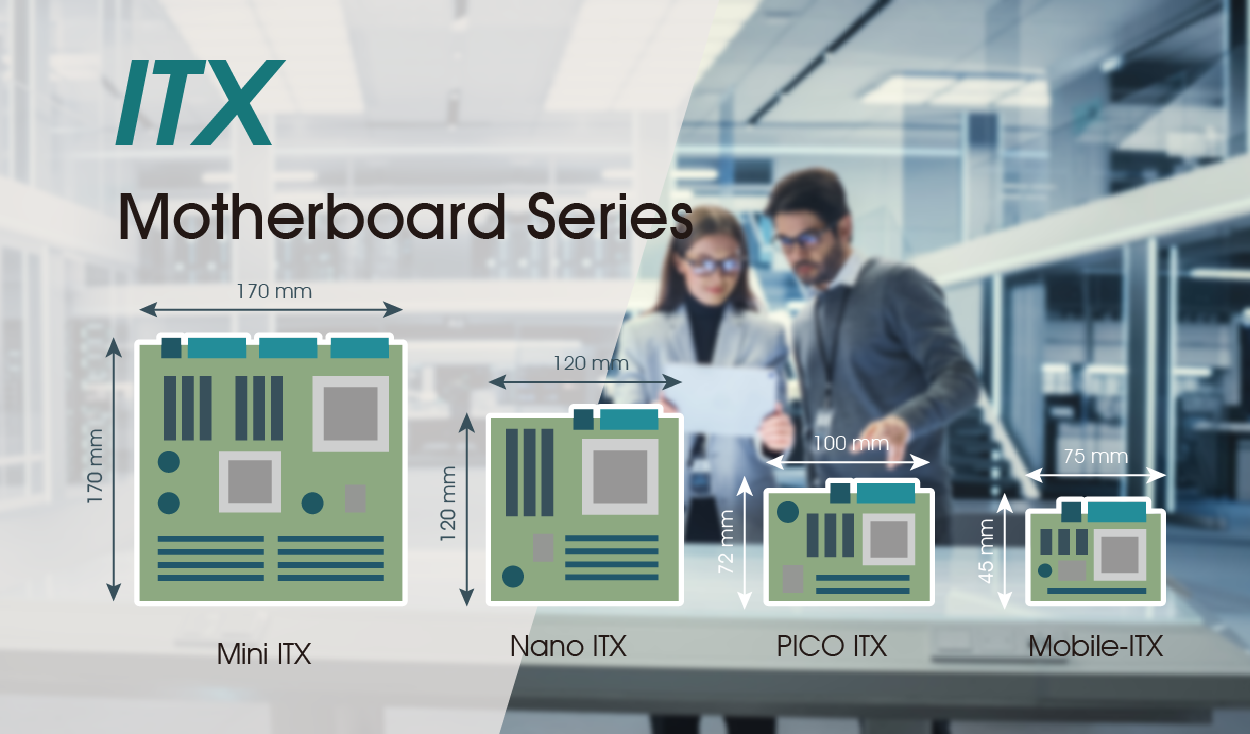 What is an ITX motherboard?